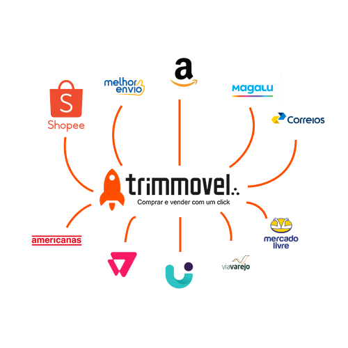 TrimMovel